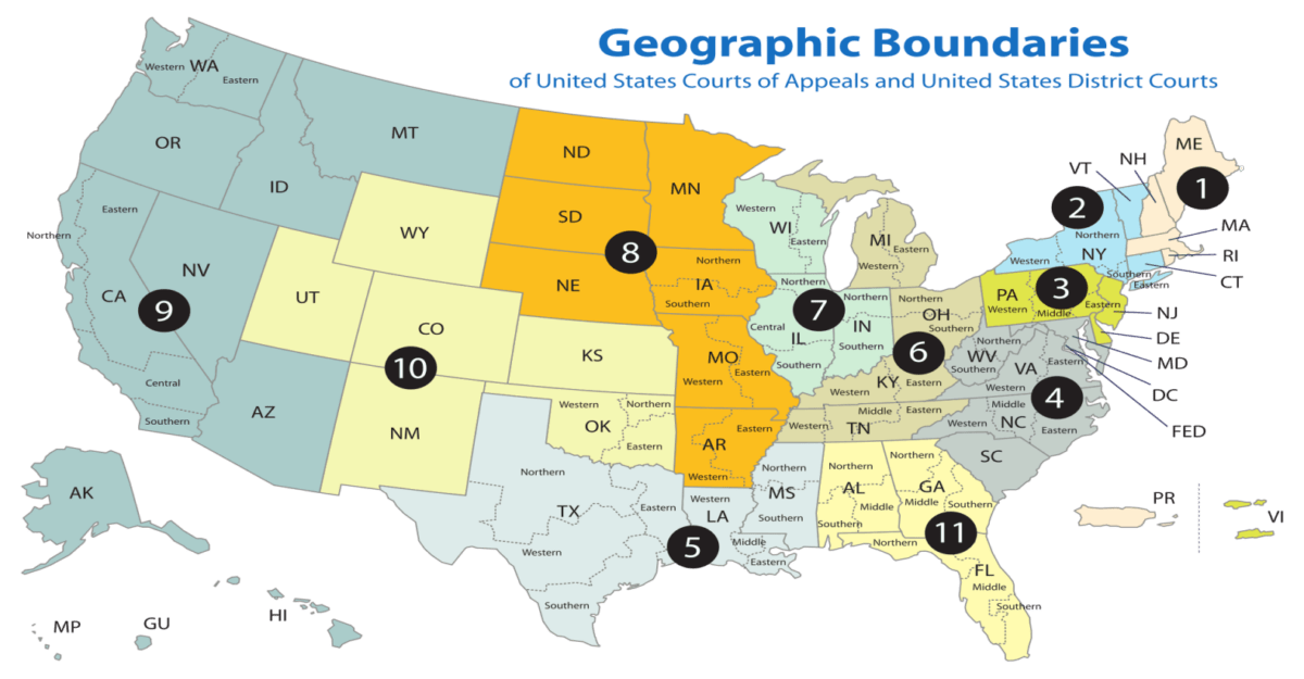A Practical Tax Research Guide for State and Local Taxes